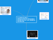 PLANTEAMIENTO Y RESOLUCIÓN DE PROBLEMAS MA...- Mind Map